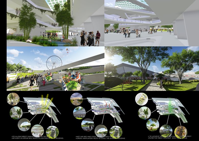 Market Design Competition