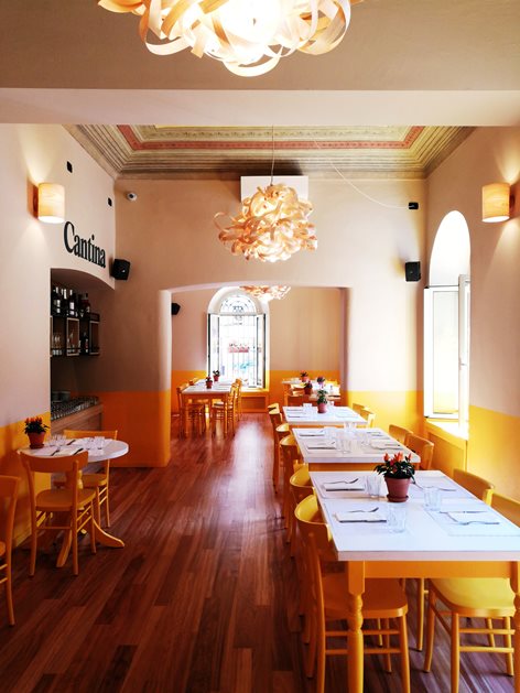 Laura Rizzi Architetto, Architetto - Cuneo, CN